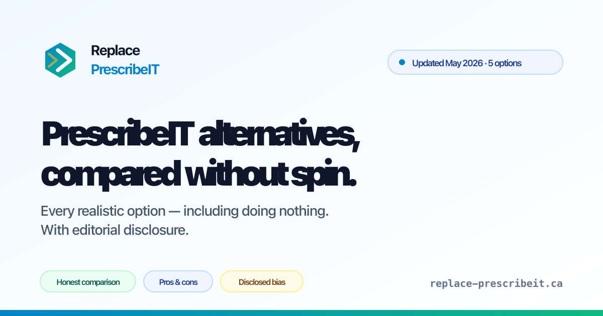 PrescribeIT Alternatives Compared (May 2026)